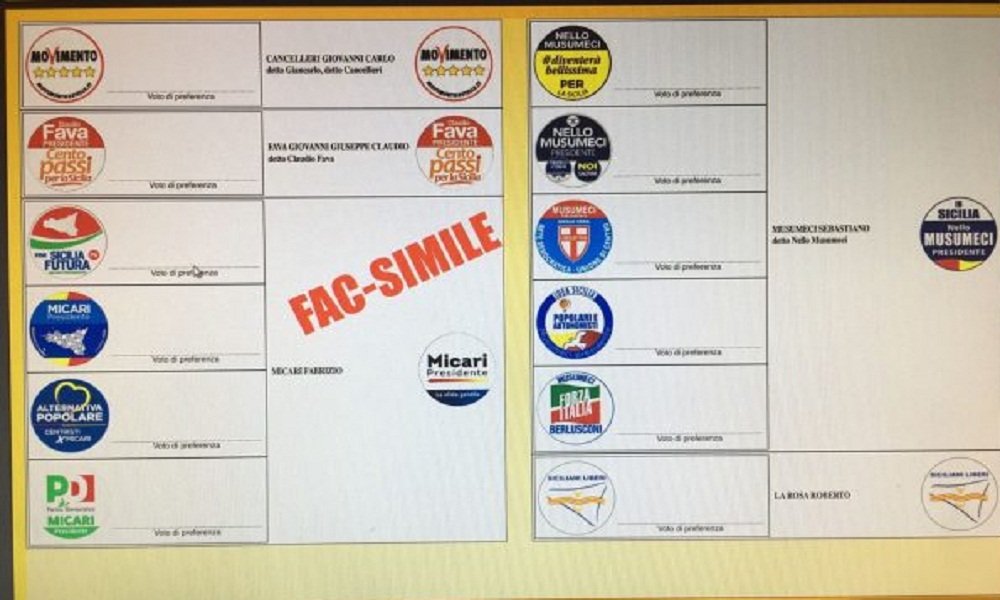 Elezioni regionali Sicilia 2017: quando si vota, candidati, come si ...